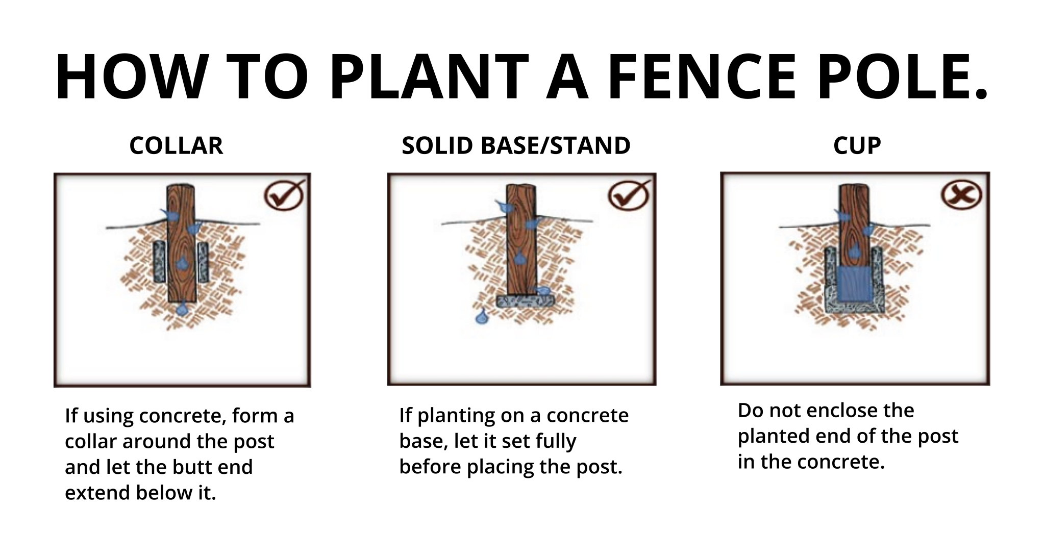 Gum Poles Work Are Ideal For Fences And Here Is Why.